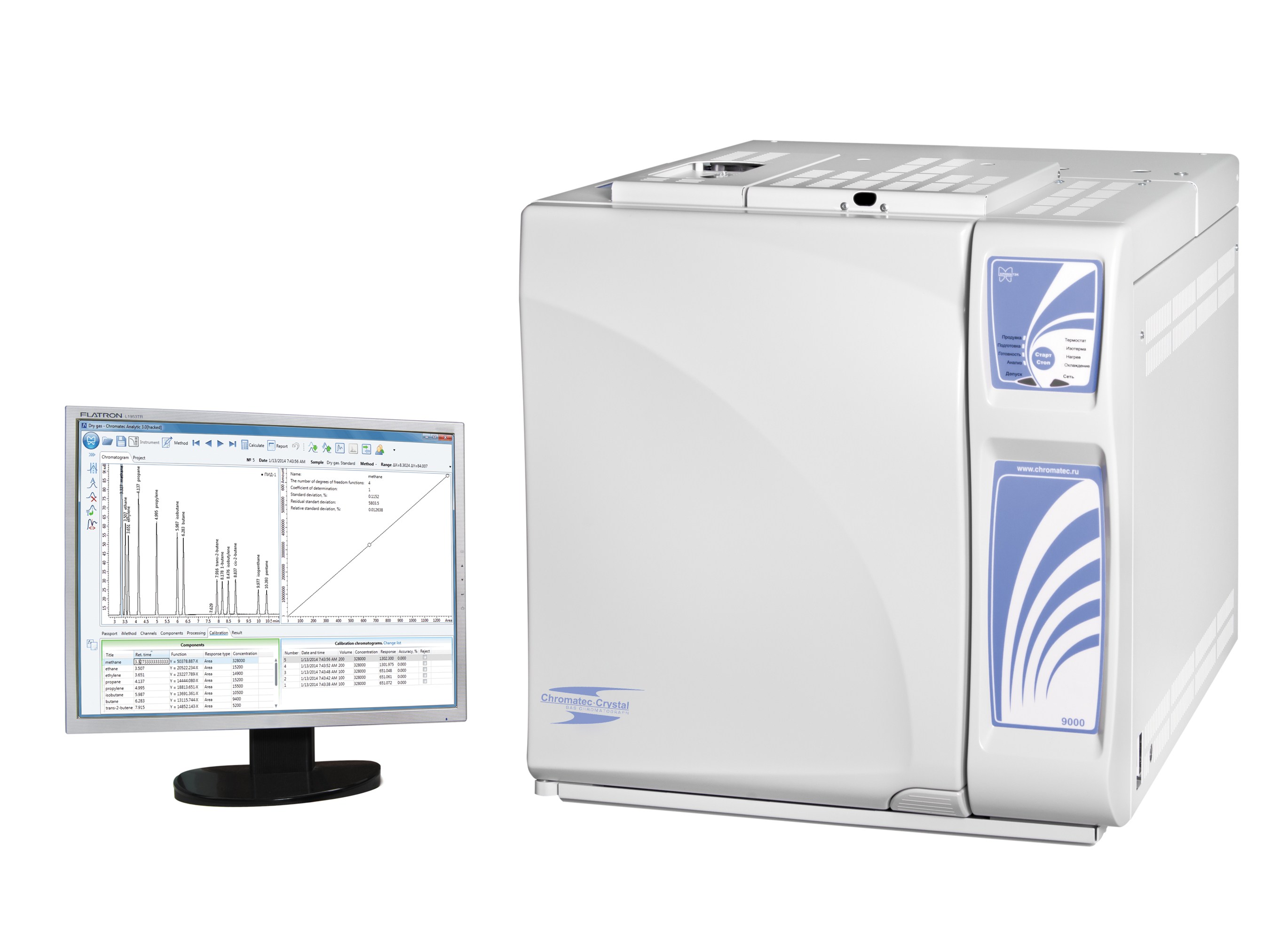 Home - Bin Rasheed Scientific